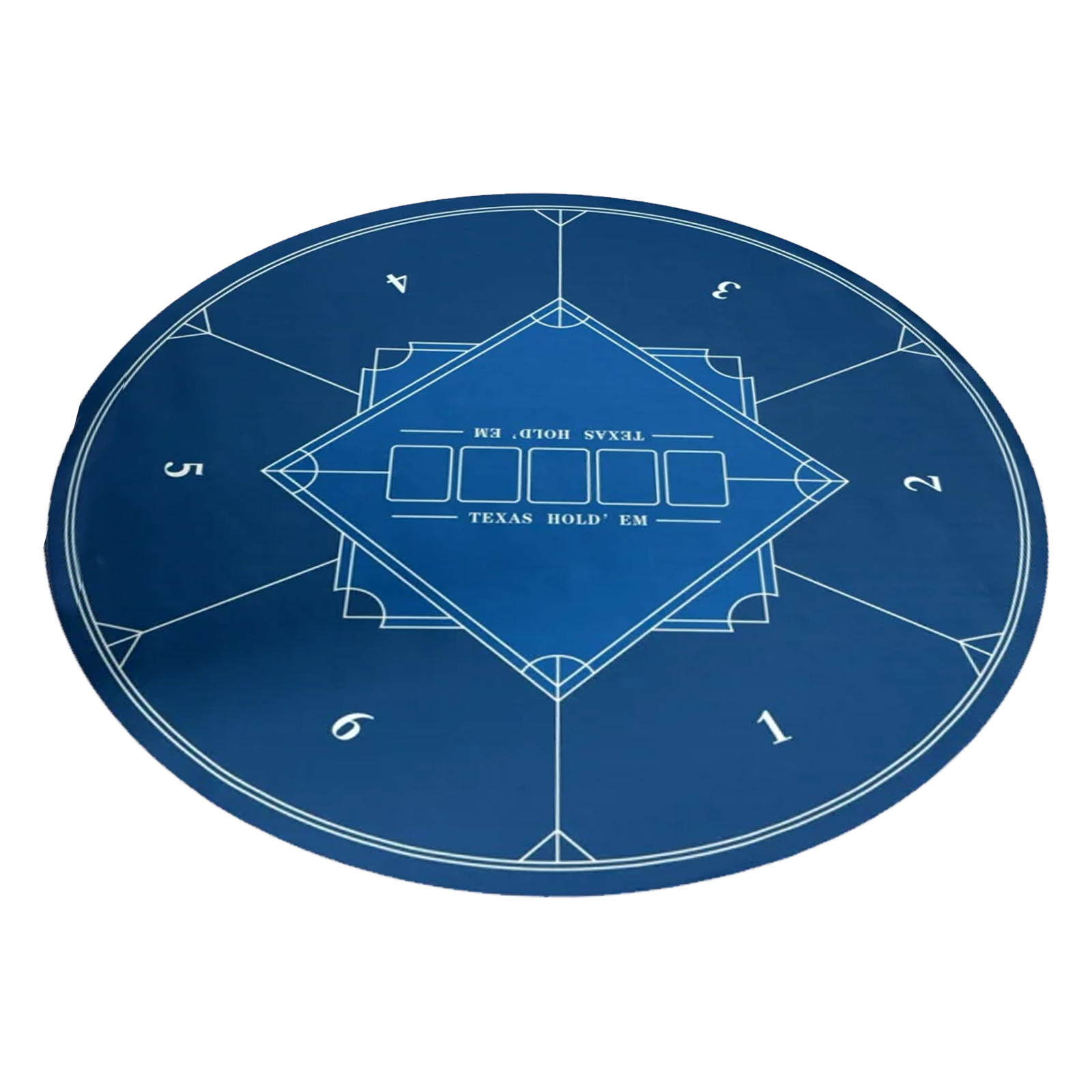 Round Poker Mats – Circle Fit, Smooth Surface
