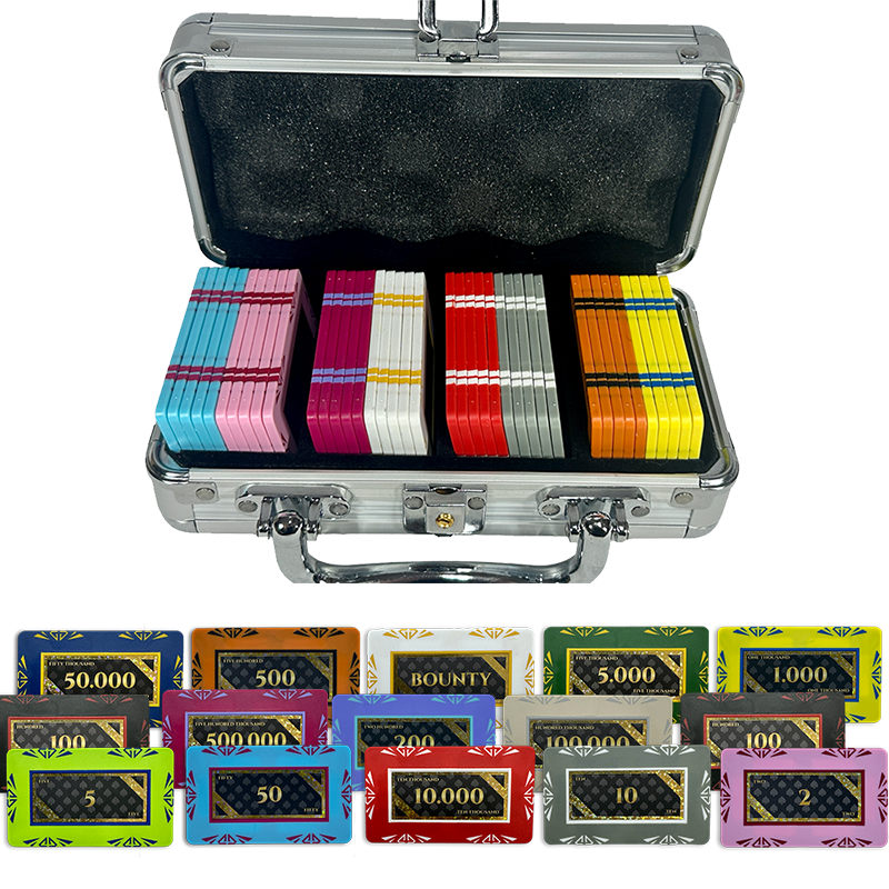 Poker Plaques Sets – Full Sets, High Stakes Play